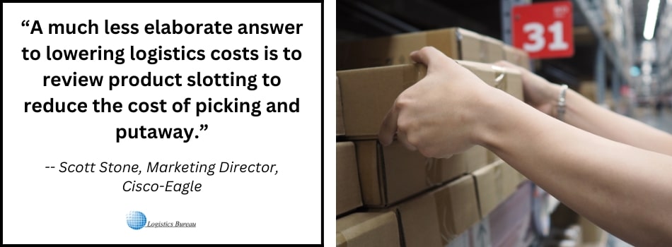 Warehouse Product Slotting: The Ultimate Guide | Logistics Bureau Group Warehouse Product Slotting: The Ultimate Guide | Logistics Bureau Group